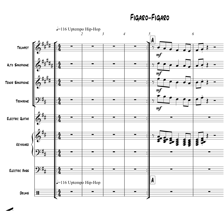Figaro Figaro little big band arrangement by Bill Fulton – Bill Fulton ...
